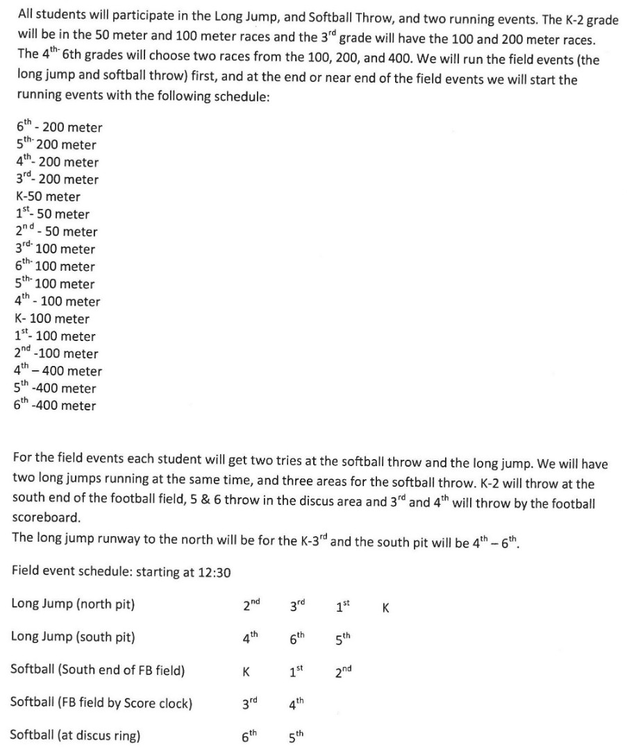 Boyd County Schools - Boyd County Elementary Track and Field Day