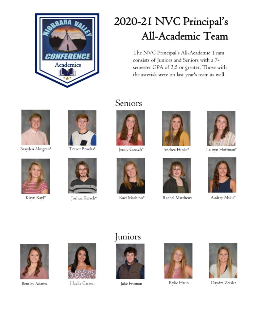 Boyd County Schools - 2020-21 NVC Principal's All-Academic Team