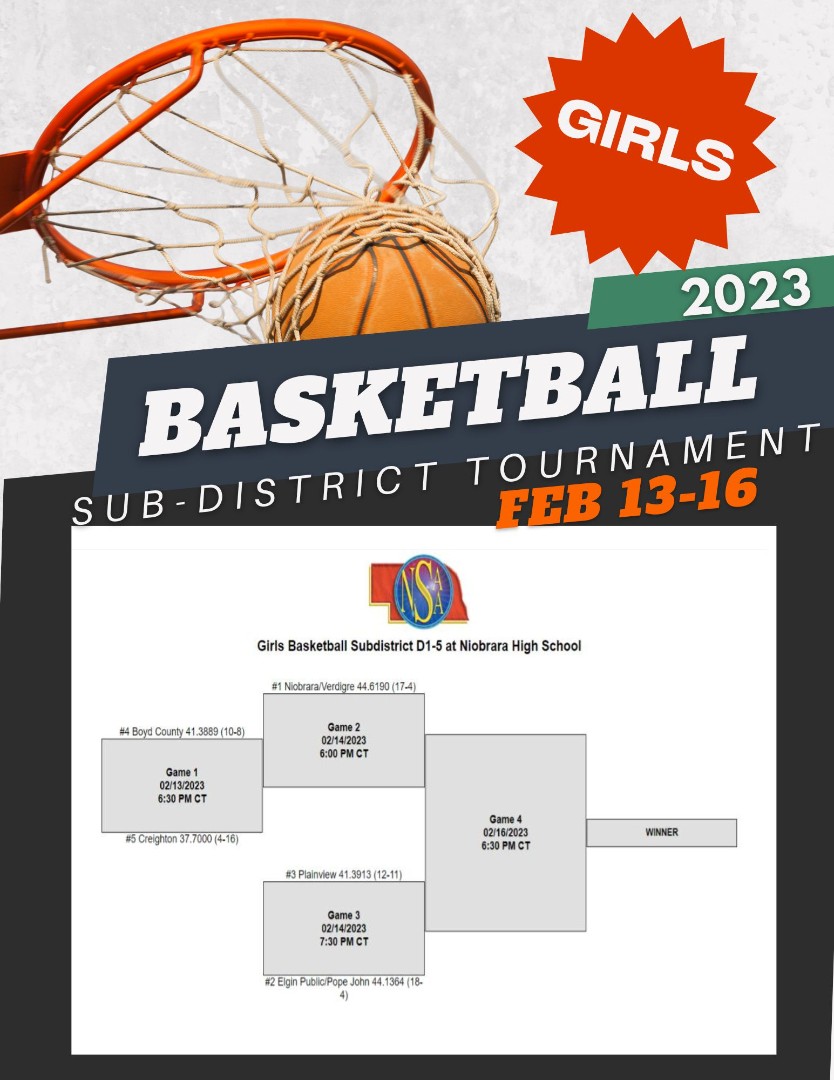 Boyd County Schools - 2023 Girls Basketball Sub-district Bracket
