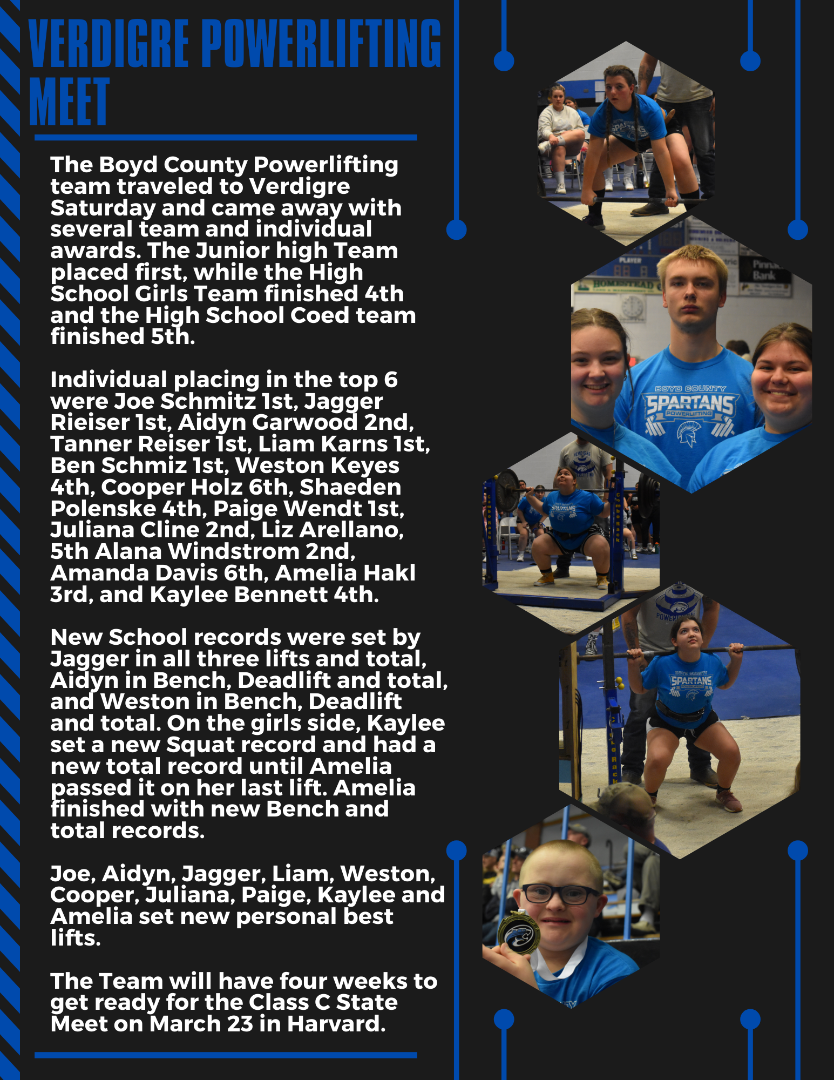 Boyd County Schools - Verdigre Powerlifting Meet Results