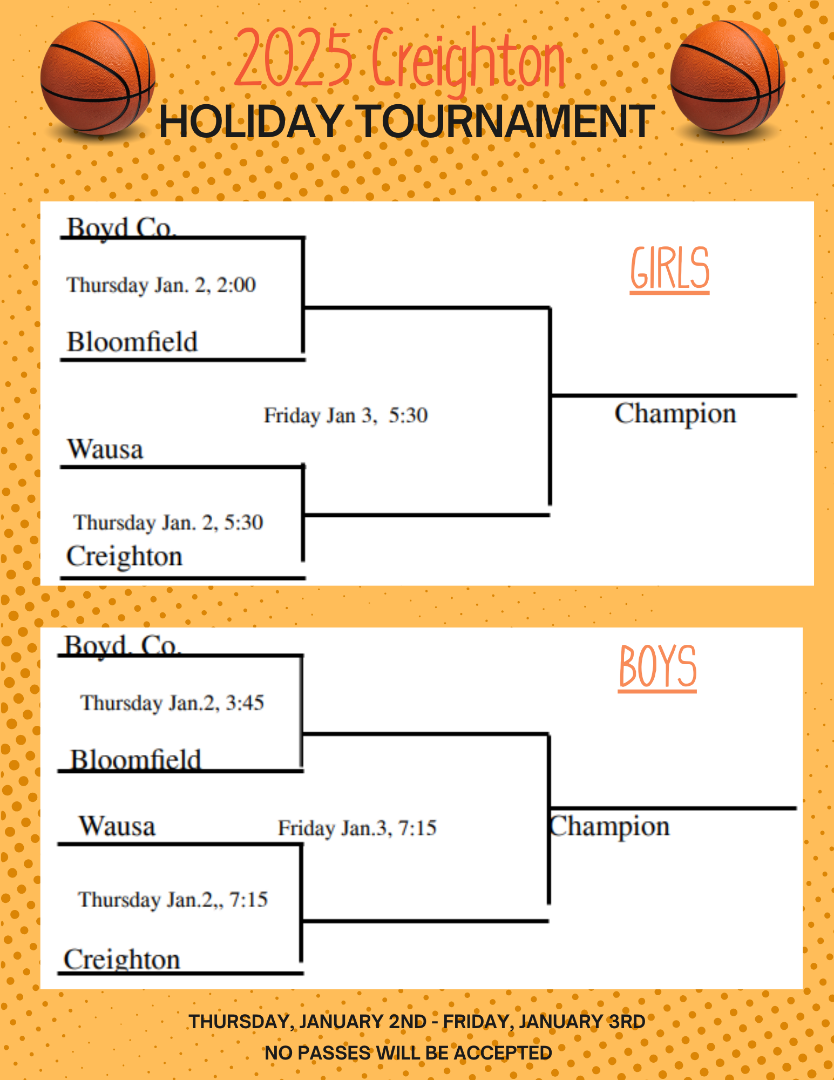 Boyd County Schools - 2025 Creighton Holiday Tournament Brackets
