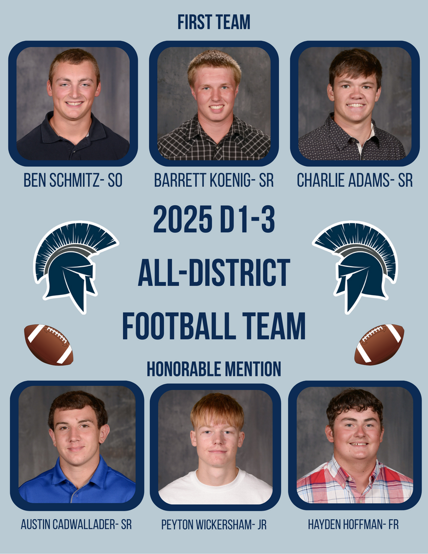 Boyd County Schools - All District Football 2025